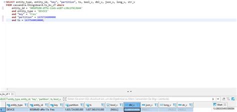 Bug Telmetry Data Not Shown In Dahsboard Although Present In Cassandra · Issue 5660
