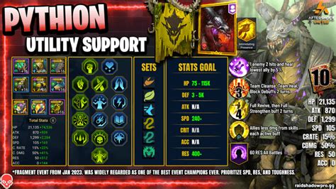How To Build And Use Pythion Raidhq Gg