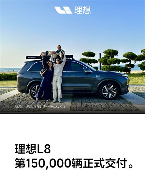 News In Less Than A Year And A Half The Cumulative Delivery Volume