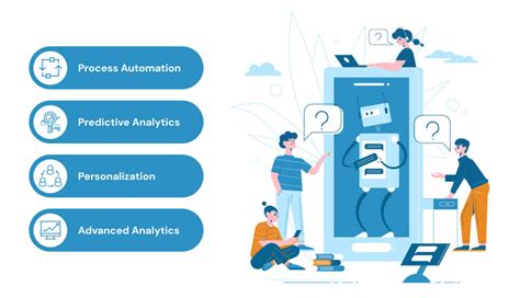Guide Integrating Ai And Ml Into Net Applications
