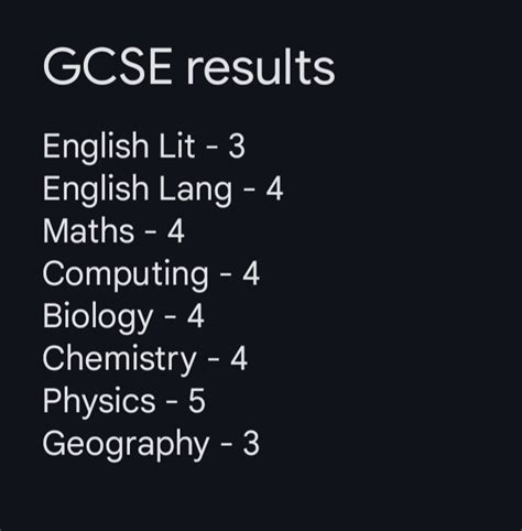My GCSE Results How Screwed Am I R GCSE