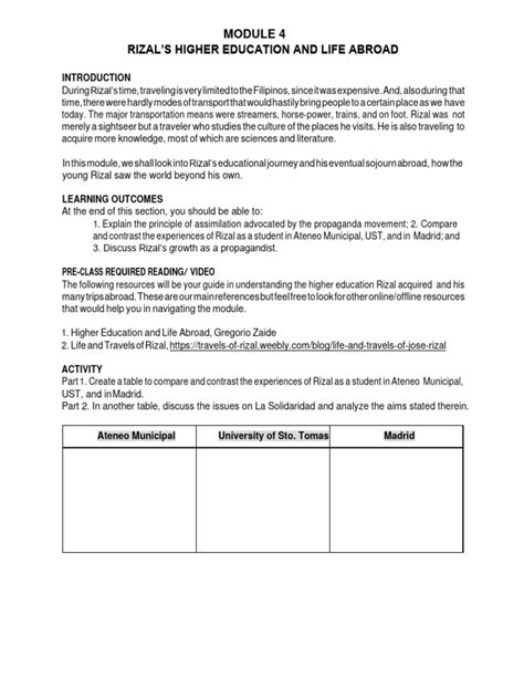 Module 4 Self Paced Modality Download Free Pdf Cognition Learning