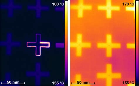 Figure 5 From A Deep Learning Approach For Real Time Process Monitoring And Curling Defect