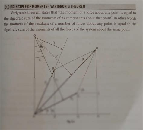 SOLUTION Principle Of Moments Varignons Theorem Studypool