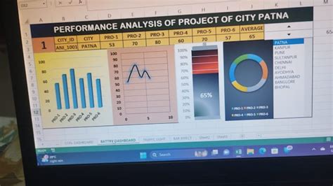Clean Format Merge Split Excel Data By Aniruddhexcel Fiverr
