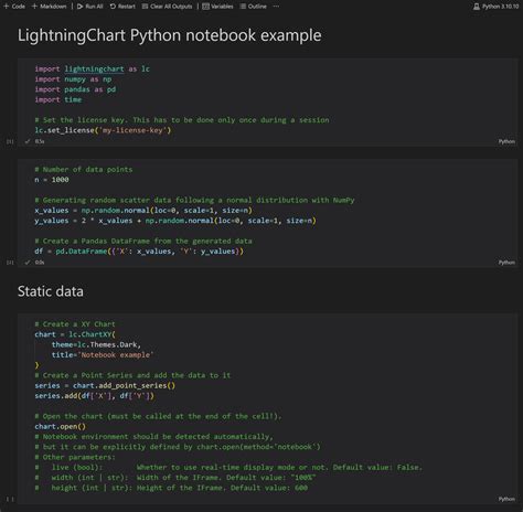 Notebook Usage LightningChart Python Documentation