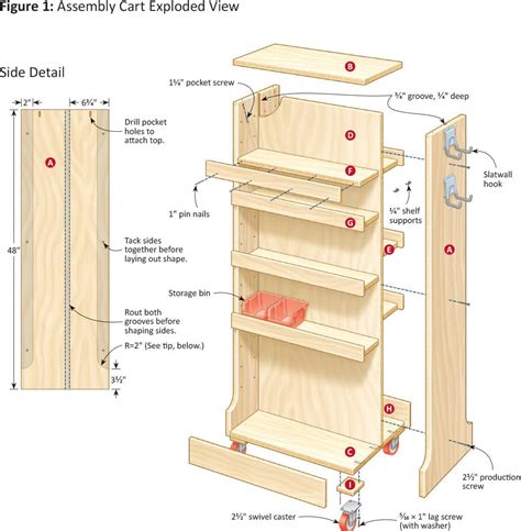 Mobile Assembly Cart Woodcraft