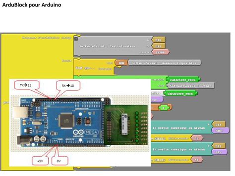 programmation orientée objet appinventor ardublock communication ppt