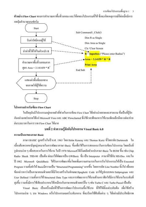 algorithm flow chart pdf