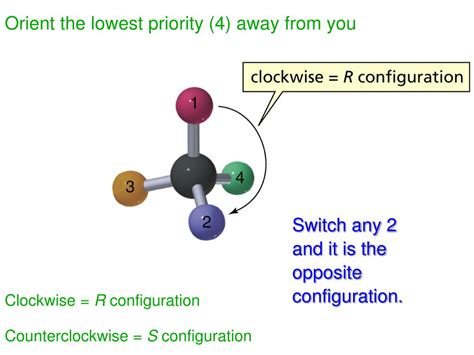 Ppt Relative And Absolute Configuration Powerpoint Presentation Free Download Id 3022781