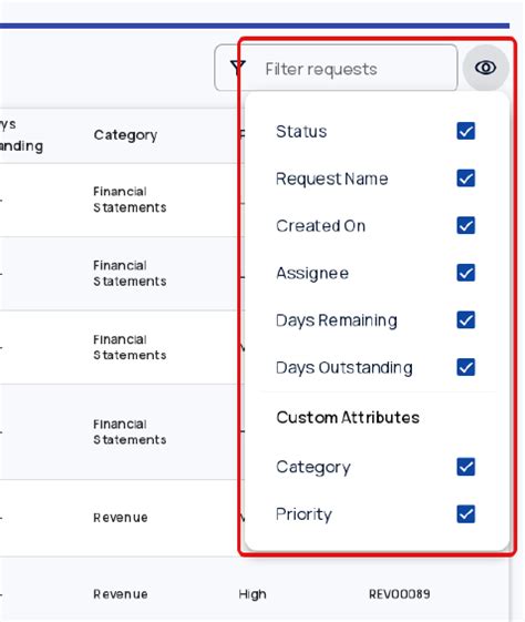 how to set custom attributes to document requests