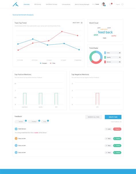 Design Creative Ui Dashboard On Behance