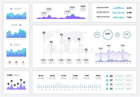 Ui Dashboard Ux App Kit With Finance Graphs Pie Chart And Column Diagrams Stock Vector