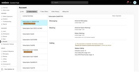 Modify Location Subscription For Cisco Calling Plans From Control Hub
