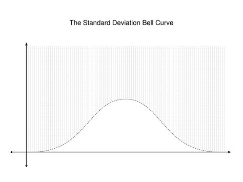 PPT Bell Curve Designs Maximize Data Insights PowerPoint Presentation ID
