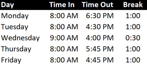 How To Show Elapsed Time In Excel HowtoExcel Net