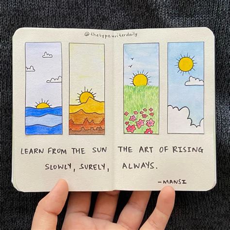 Mayank Pandey Posted On Linkedin