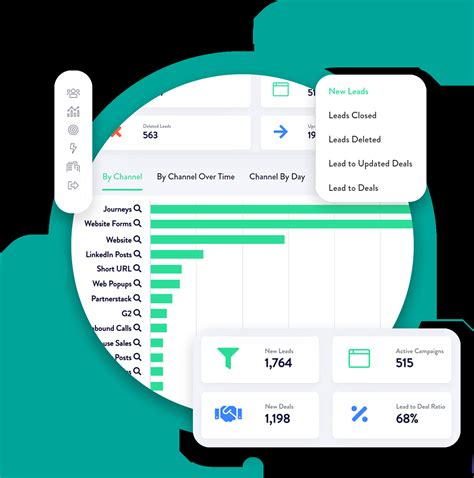 Discover The 8 Ways Marketing Automation Can Skyrocket Your Revenue