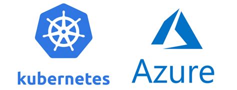 Deployment Of Kubernetes Cluster With Azure AKS Azure Kubernetes Service Auxin