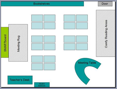 The Real Teachr Classroom Seating Arrangement