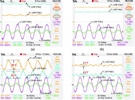 Steady State Performance With Three Loads V 300 V And V −