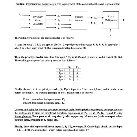 Question Combinational Logic Design The Logic