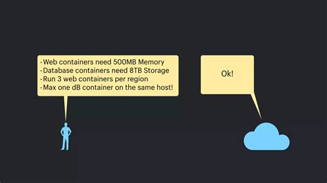 Automate Your Kafka Cluster With Kubernetes Custom Resources Ppt