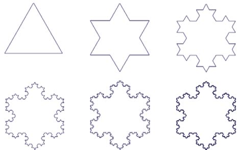 曼德勃罗（mandelbrot）集合与其编程实现白马负金羁 Csdn博客mandelbrot