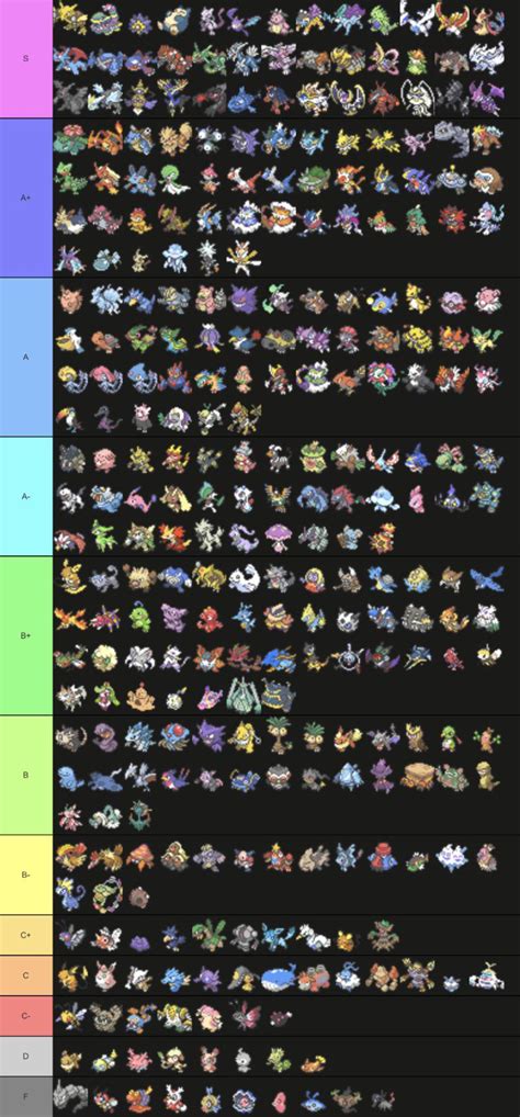 150 Best Island Scan Images On Pholder Shiny Pokemon Professor Oak And Poke Moon Sun