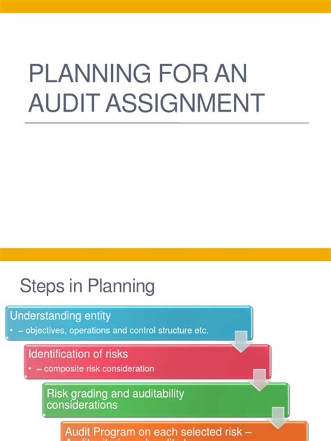 Audit Assignment Planning Performance Audit Audit Risk