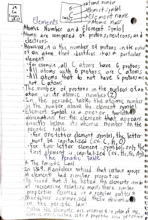 Solution Chemistry120 Atomic Theory Nuclear Atom Subatomic Particles The Periodic Table