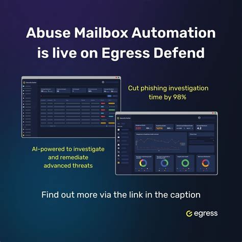 Steven Malone On Linkedin Another Important Evolution For Egress Defend Cutting Phishing