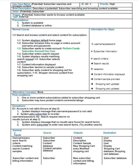Solved Simply Require Help With The Context Diagram For This Chegg Com