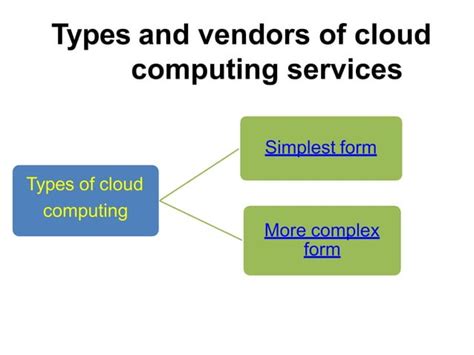 Cs8791 Cloud Computing Introduction New Pptx