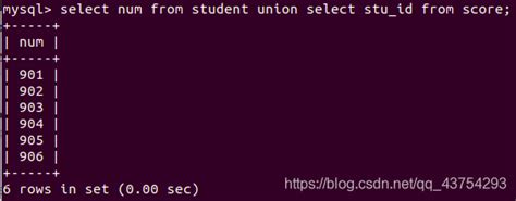 Mysql数据库表数据的查询操作实验查询选修了计算机基础的女生人数并为该列起别名 Csdn博客 Mysql数据库表数据的查询操作实验查询选修了计算机基础的女生人数并为该列起别名 Csdn博客