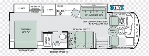 Thor Motorhome Wiring Diagram