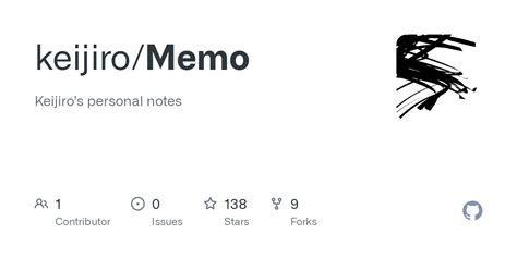 Memo Pages CLI Md At Main Keijiro Memo GitHub