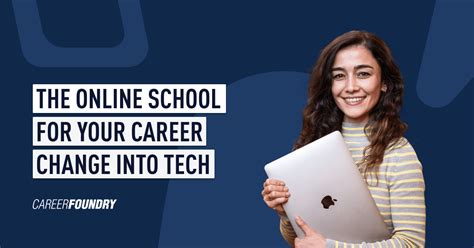 Explore Data Analytics The Careerfoundry Blog Explore Data Analytics The Careerfoundry Blog