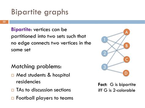 Graph Algorithms Lecture 19 CS 2110 — Spring ppt download