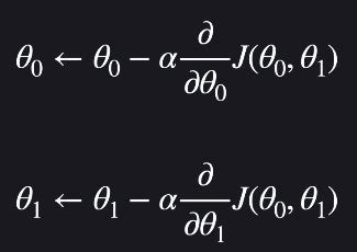 머신 러닝 선형 회귀 Linear Regression