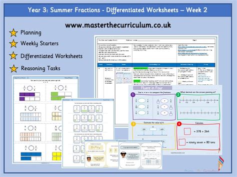 Year 3 Fractions Resources And Activities Master The Curriculum