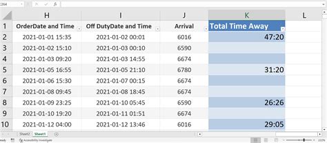 Counting Hours In Column To A Maximum And Then Adding To The Count