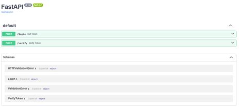 Fastapi Invalid Token In Keycloak Stack Overflow