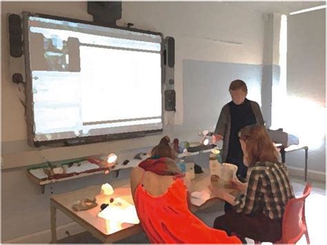 Illustration Of Teaching And Learning In The Virtual Classroom Download Scientific Diagram