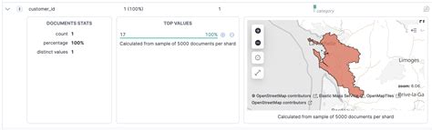 Discover Field Statistics Design Issues Issue Elastic Kibana GitHub