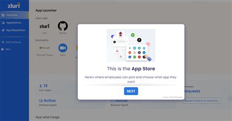 Centralized Identity And Access Management A 101 Guide Zluri