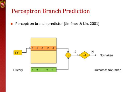 Ppt Perceptron Branch Prediction With Separated T Nt Weight Tables Powerpoint Presentation