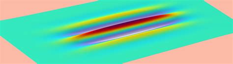 Modeling Wrinkling With COMSOL Multiphysics COMSOL Blog