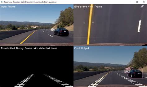 Github Shirsendu1260road Lane Detection System Image Processing