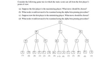 Answered Consider The Following Game Tree In Which The Static Scores Are All From The First